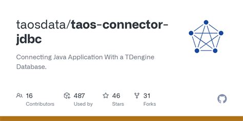 Github Taosdatataos Connector Jdbc Connecting Java Application With