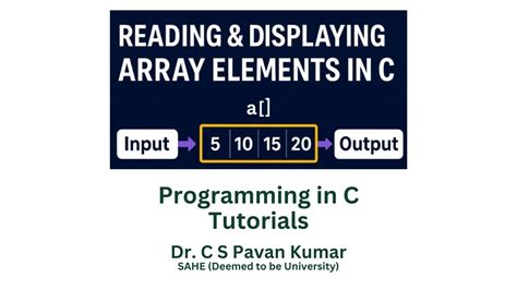 Reading And Displaying Array Elements In C Using Loops C Programming