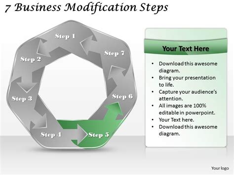 Business Ppt Diagram Business Modification Steps Powerpoint Template Graphics