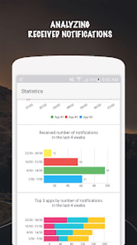 Notification Counter For Android Download