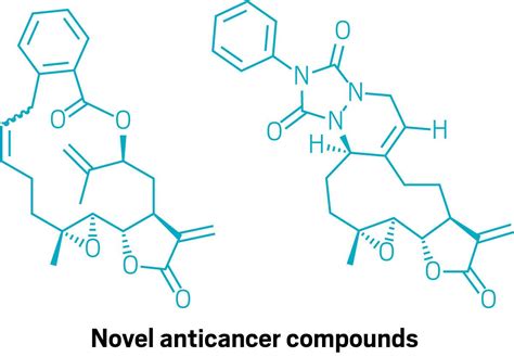 Canden On Linkedin Engineered Enzymes Help Remix Natural Products