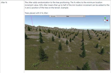 1 Spawner Introduction Populating Your World Unity 3d World And Game