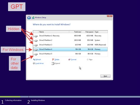 Активация Ltsc