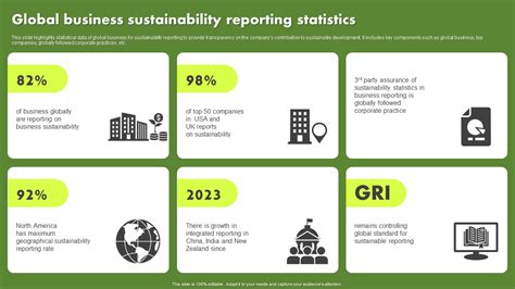 Top 5 Sustainability Report Templates With Samples And Examples