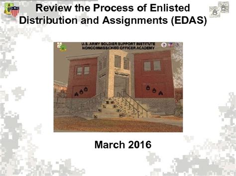 Review The Process Of Enlisted Distribution And Assignments