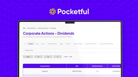 List Of Dividends Declared By Indian Companies