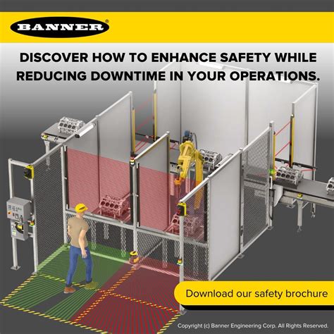 Vamsi Krishna Kakarlamudi On Linkedin Robotics Safety Automation Manufacturing
