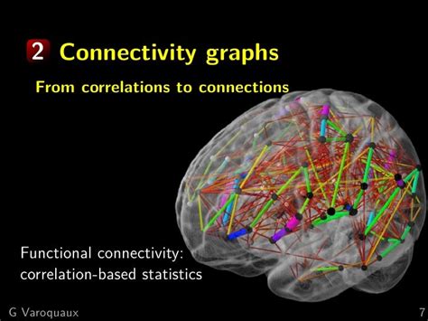 Brain Network Modelling Connectivity Metrics And Group Analysis