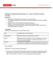 DP Practice Ethan Viju Docx Oracle Academy Database Programming With SQL