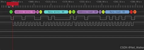 【stm32cubef1 i2c hal库的使用】 i2c 非阻塞 发送 csdn博客