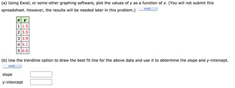Solved A Using Excel Or Some Other Graphing Software