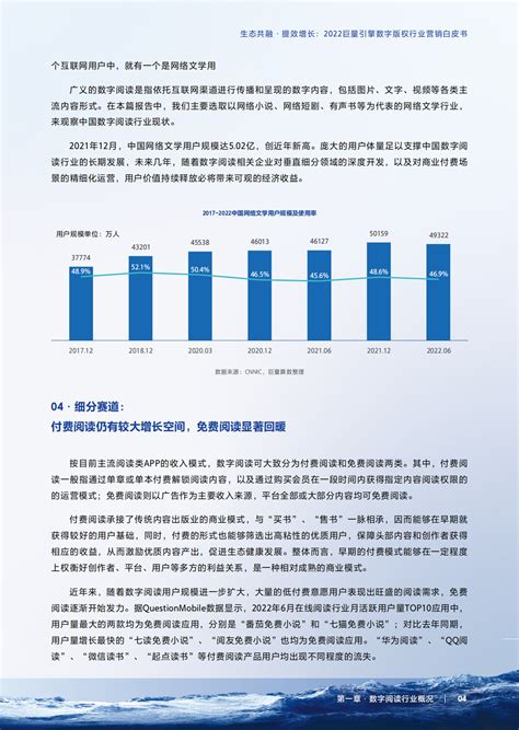 2022巨量引擎数字版权行业营销白皮书 算数报告 巨量算数