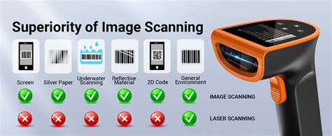 Tera Barcode Scanner Wireless With Screen Pro Version 1d 2d Qr With Digital Setting
