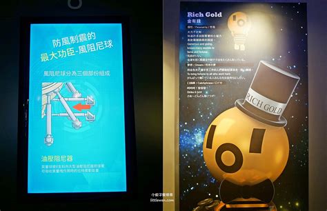 台北101觀景台taipei 101 Observatory優惠門票世界最高秘境花園 小蚊子愛飛飛 Litwenblog