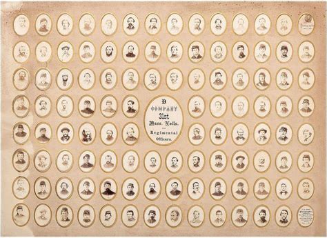 31st Regiment Massachusetts Volunteer Infantry Alchetron The Free