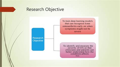 Detection And Classification Of Knee Osteoarthritispptx