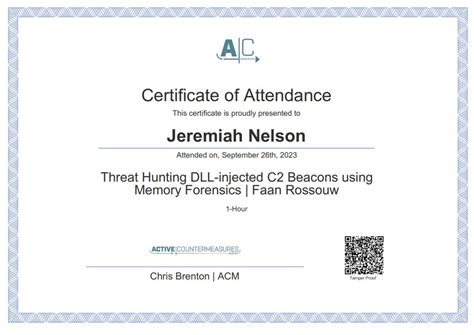 Jeremiah N On Linkedin Antisyphon Training Threat Hunting Dll