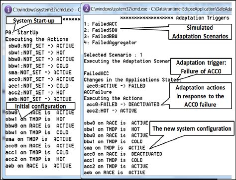 Executing The Specified Adaptation Scenarios Download Scientific Diagram