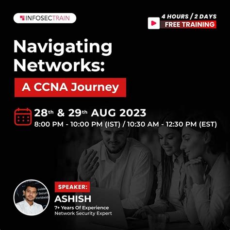 Infosec Train On Linkedin Ccna Ciscocertification Networking Itcertification Networkengineer…