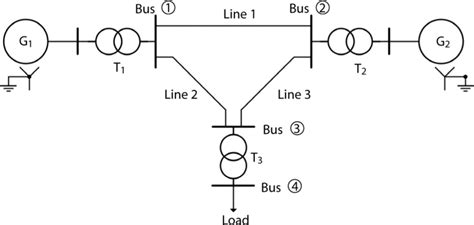 Single Line Diagram Example