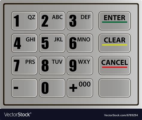 Realistic Atm Keypad Royalty Free Vector Image