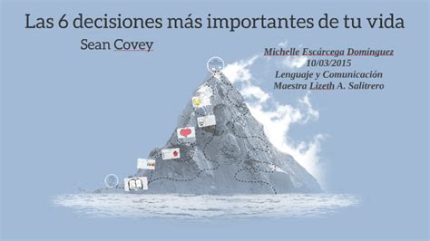 Las 6 Decisiones Más Importantes De Tu Vida By Michelle Escd