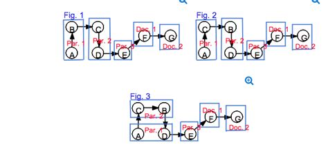 Solved The Preinduction Physical Examination Given By The Chegg Com