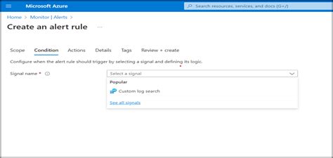 Leveraging Azure Log Analytics For Custom Alert Creation Cloudthat Resources