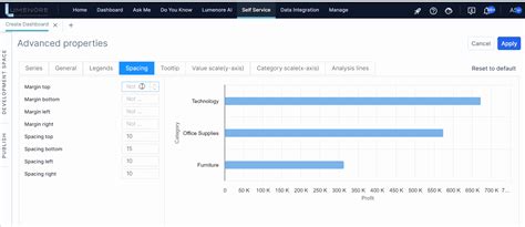 Bar Chart Lumenore Knowledge Base