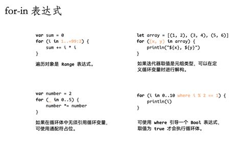 五年磨一剑，华为仓颉编程语言正式发布｜附入门教程 Csdn博客