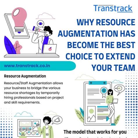 Resource Augmentation Model Benefits Business Overview Ppt