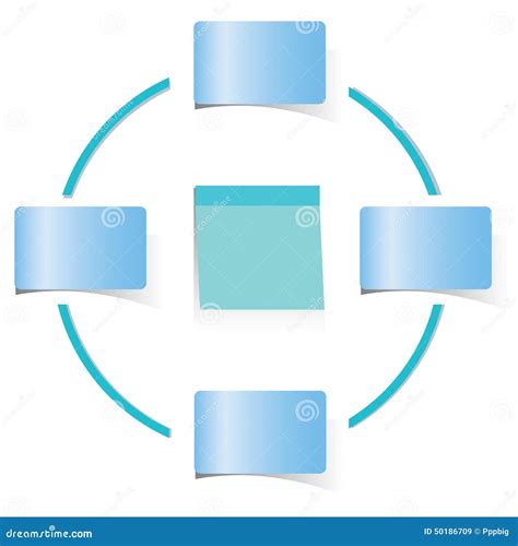 Circle Loop Diagram Stock Illustration Illustration Of Mind