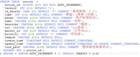 Mysql——》查看数据库表结构查看数据库中表的结构 Csdn博客