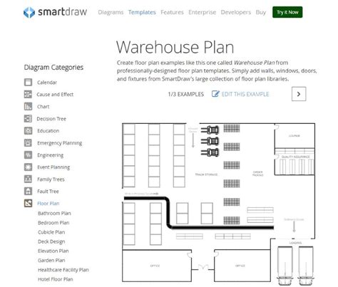 Warehouse Layout Design Planning Steps Examples