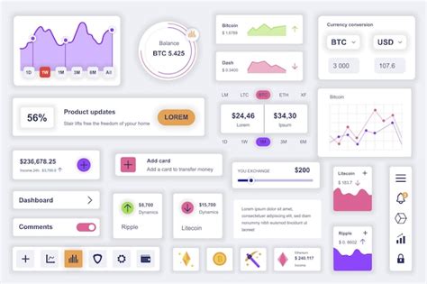 暗号通貨モバイル アプリ用に設定されたユーザー インターフェイス要素 Hud 図を含むキット テンプレート 利益情報 為替マイニング グラフ