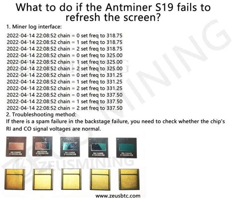 A Refresh Screen Glitch Refreshing Screen Failure