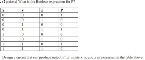 Solved Points What Is The Boolean Expression For P Chegg Com