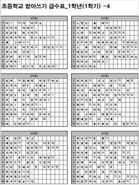 초등학교 1학년 받아쓰기 급수표 네이버 블로그