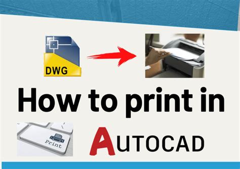 Autocad Workspace Settings Complete Guide April 2022