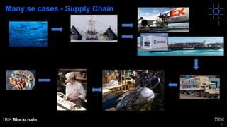 Ibm Presents Hyperledger Fabric Hands On Workshop Part Pptx