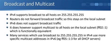 19e Compare Ipv6 Address Types Multicast Flashcards Quizlet