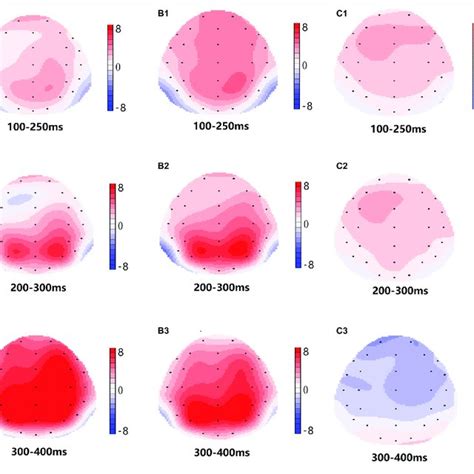 Schematic Diagram Of The Object Working Memory Task Download Scientific Diagram
