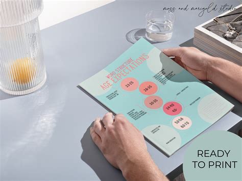 Speech Pathology Poster Grammatical Word Structure Age Expectations Milestones Language Therapy