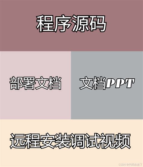【2025】基于django的智能水果销售系统（源码文档调试答疑） Csdn博客