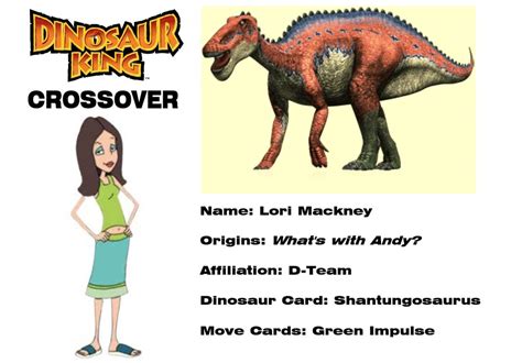 Dinosaur King Crossover Lori Mackney By Deinorium On Deviantart