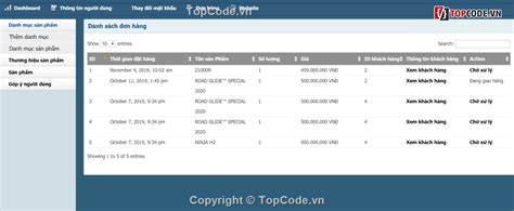 Source Code Đồ án Website Bán Xe Máy Php Full Code Báo Cáo Chi Tiết
