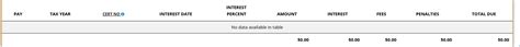 Javascript Unable To Extract Footer Fields With Cheerio Stack Overflow
