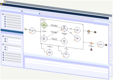 Continuous Decision Model Cdm