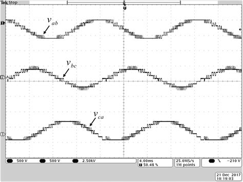 Generalised Overmodulation Approach Applied To Symmetrical And