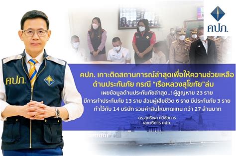 เรือหลวงสุโขทัยล่ม Innwhy อินวาย สื่อประกันออนไลน์